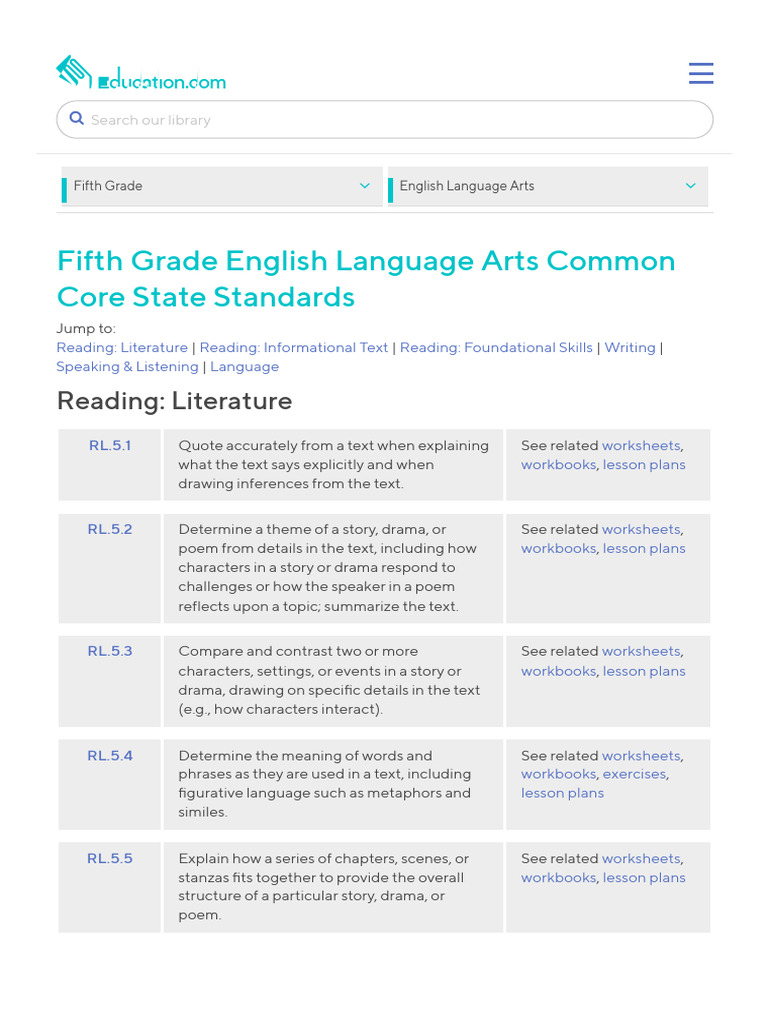 Grade 5 - English Language Arts CCSS | PDF | Phonics | Linguistics