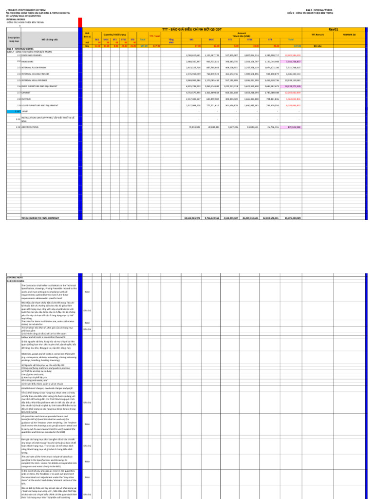 Bill 2-ID | PDF