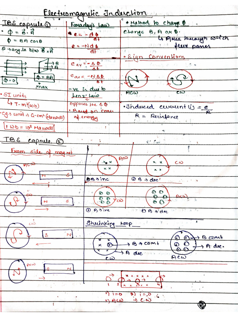 Electromagnetic Induction | PDF