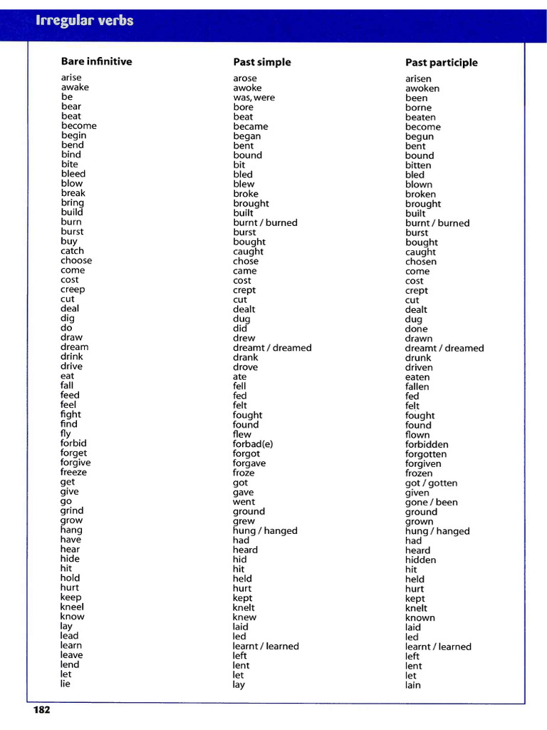 Irregular Verbs | PDF