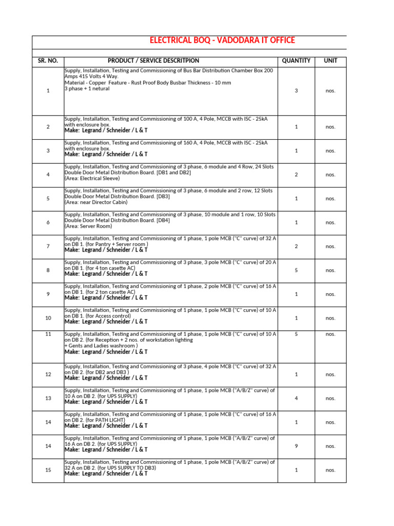 Electrical BOQ for Vadodara IT Office | PDF | Electrical Wiring | Switch