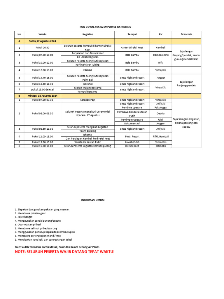 Run Down Acara Employee Gathering | PDF