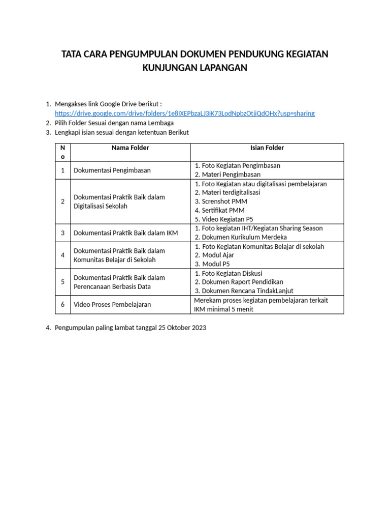 Cara Pengumpulan Dokumentasi | PDF