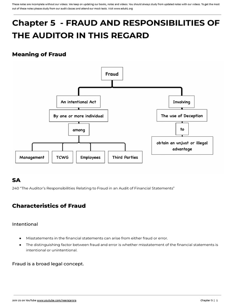 C5 Fraud and Responsibilities of Auditor in This Regard | PDF | Audit ...