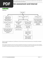 UPN (UNP) European Standard U Channels, UPN Steel Profile ...