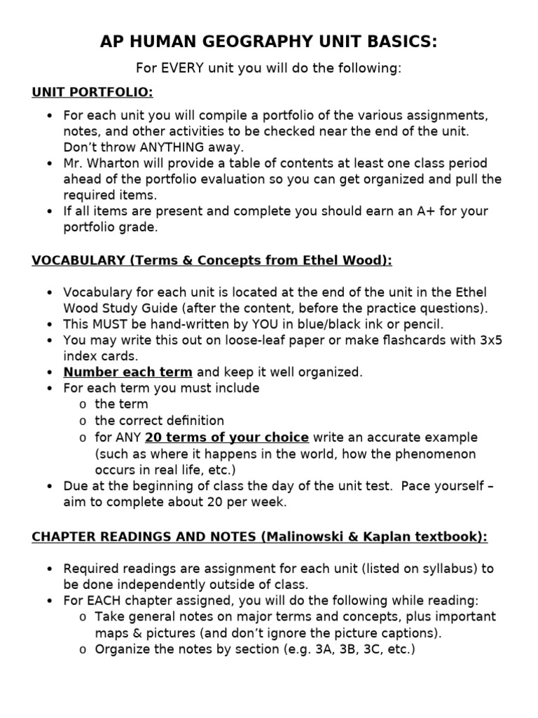ap_human_geography_unit_basics | PDF | Cognitive Science