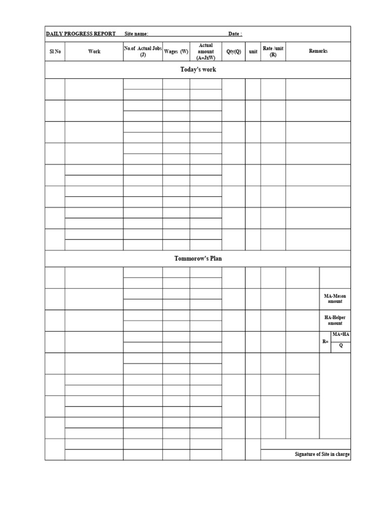 Daily Progress | PDF