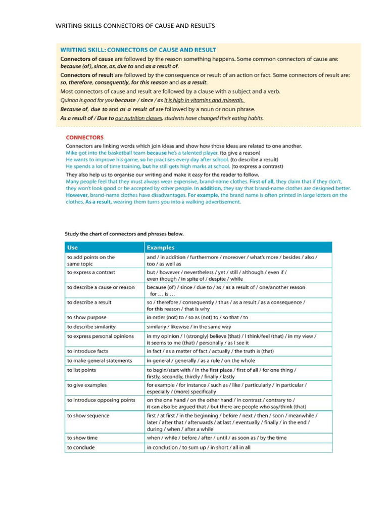 Writing Connectors Opinion Essay | PDF