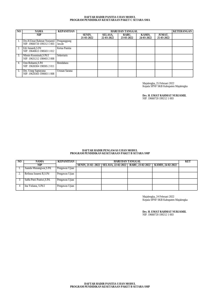 DAFTAR HADIR PANITIA & PENGAWAS UPK SKB 2021 | PDF