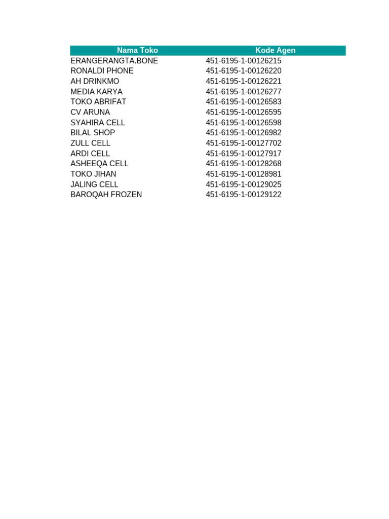 Cetak Spanduk BSI Agent | PDF