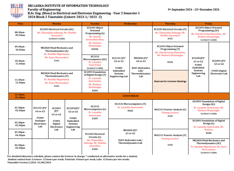 TT SLIIT - EEE-Y2S1 - 2024 - Block - 2 | PDF | Engineering