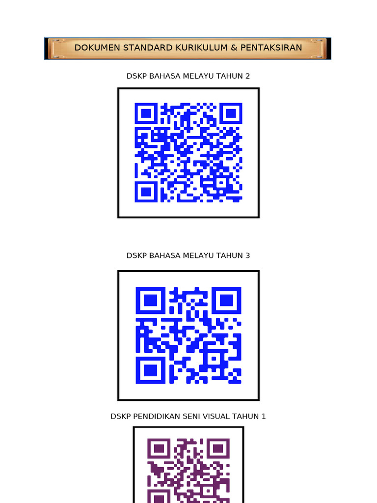 QR Code DSKP | PDF