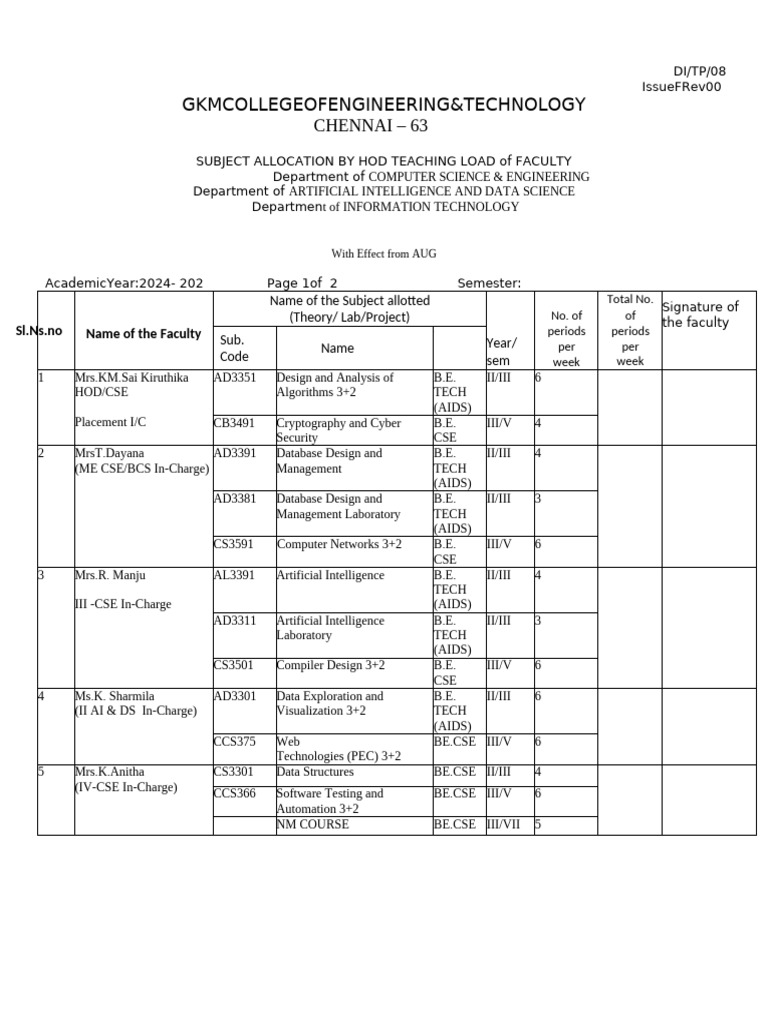 Subject Allocation CSE, AI & DS, IT UPDATED 2024 | PDF | Applied ...