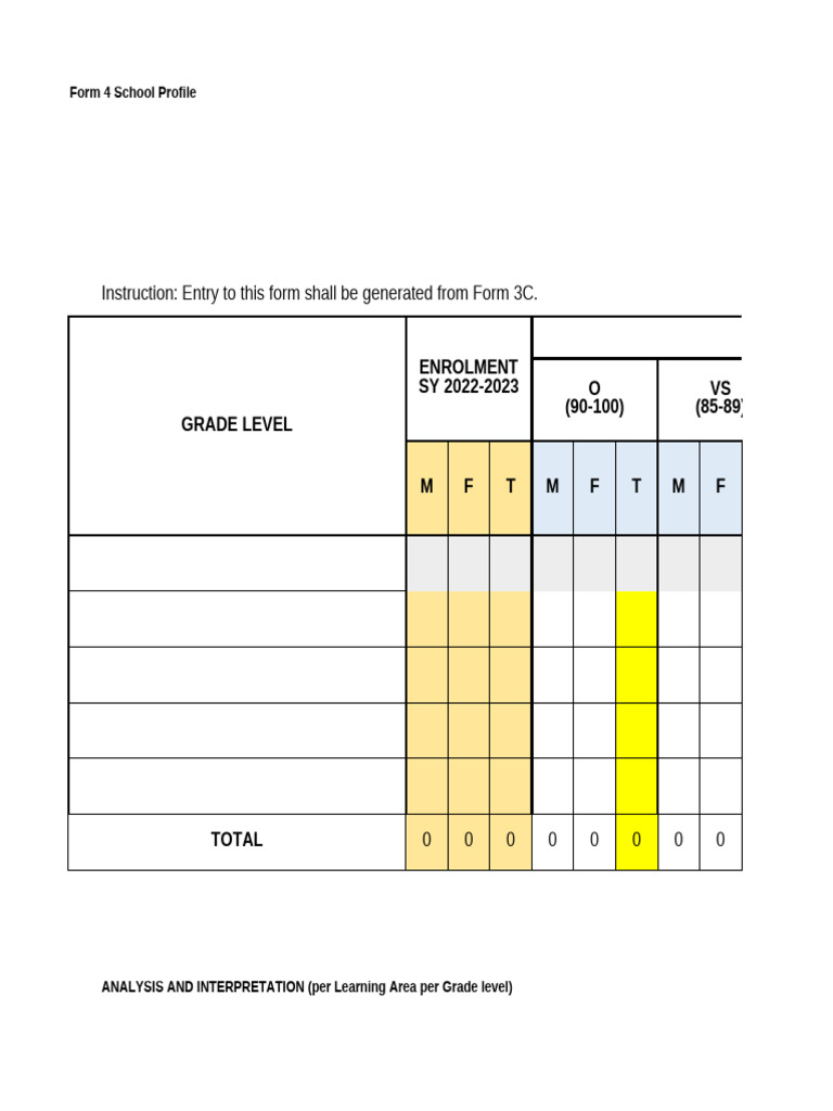 GNAS - QRAandSMEA - Q2 - SY.2022-2023 - 124405 - IRENE EDITED | PDF