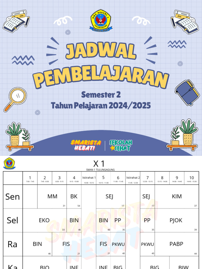 Jadwal Per Kelas Sem 2 2425 | PDF