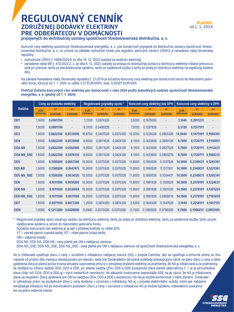 Regulovany Cennik Zdruzenej Dodavky Elektriny Pre Odberatelov V Domacnosti Pre Distribucne ...