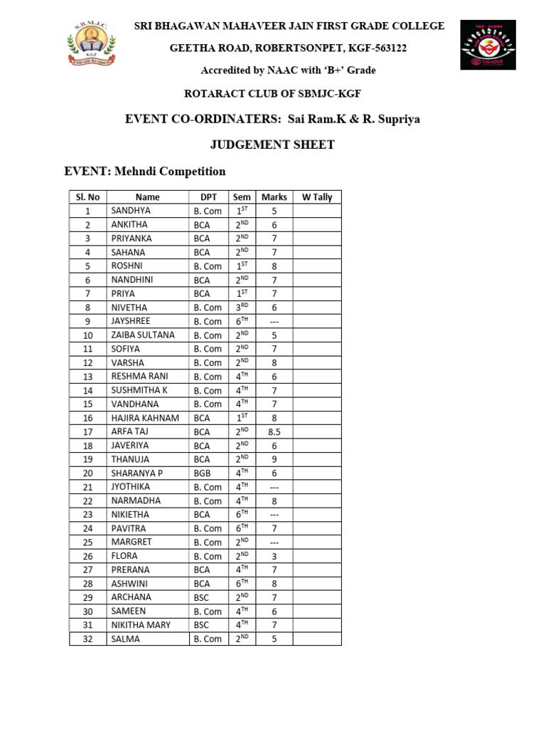 Judgement List | PDF