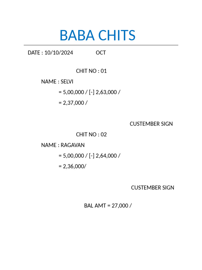 Baba Chits | PDF