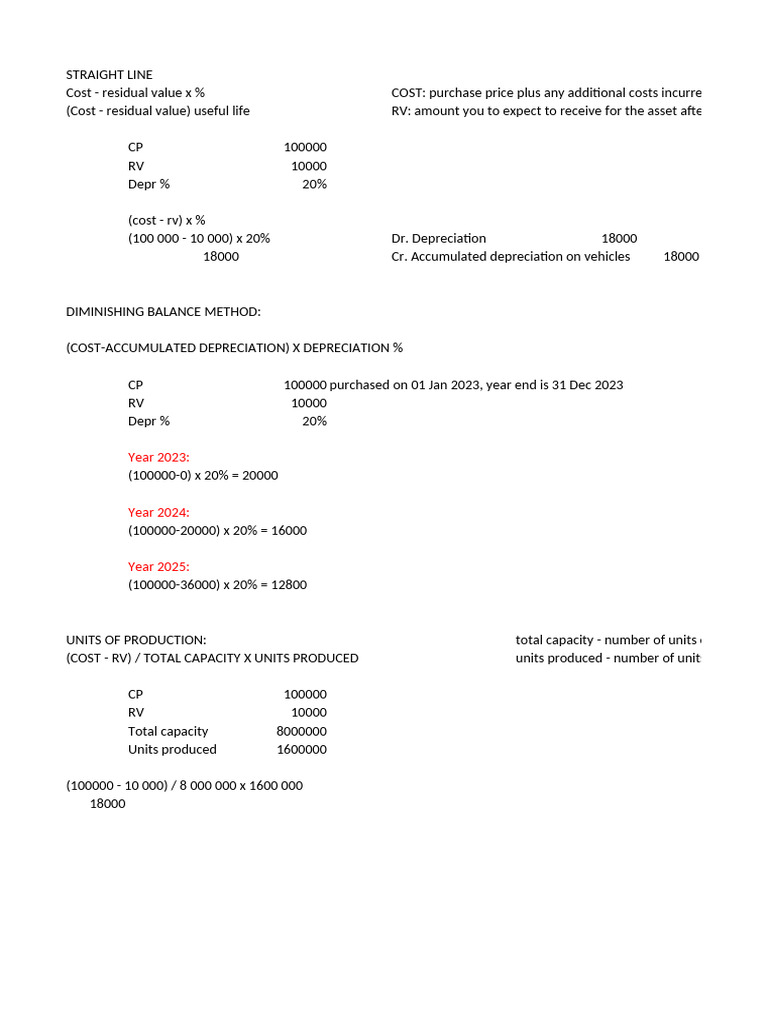 Depreciation Notes | PDF