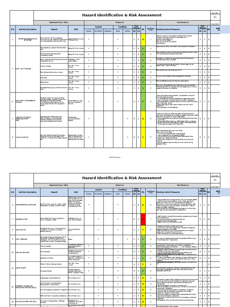 ESS-HSE-F01 - R0 Hazard Identification & Risk Assessment Register | PDF | Lighting | Safety