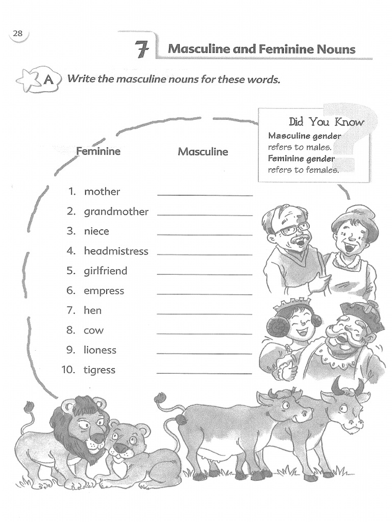 U7-Masculine and Feminine Nouns | PDF