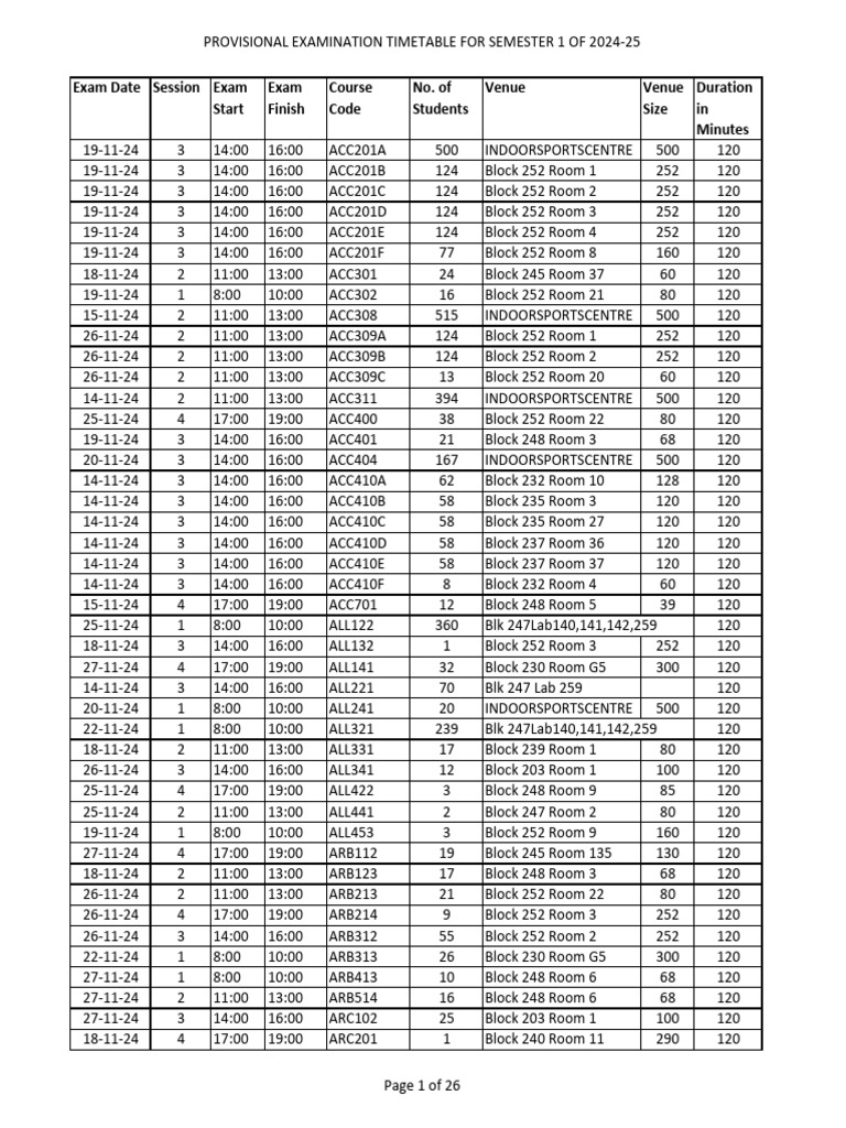2024-25 Semester 1 Exam Timetable | PDF | Educational Stages | Higher ...