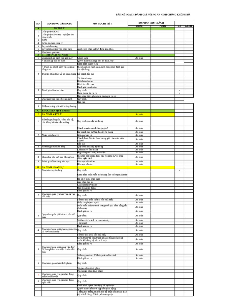Audit Checklist- tài liệu cần chuẩn bị | PDF