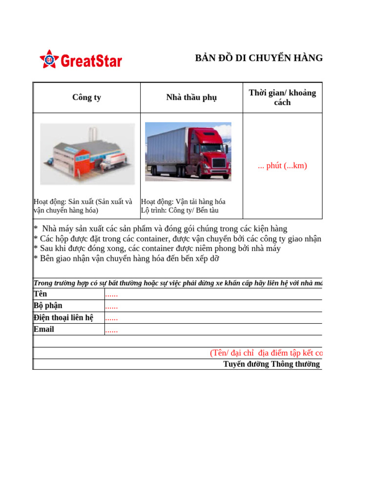 Cargo Movement Mapping | PDF