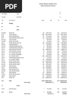 Contoh Format Captain Order | PDF | Cooking, Food & Wine