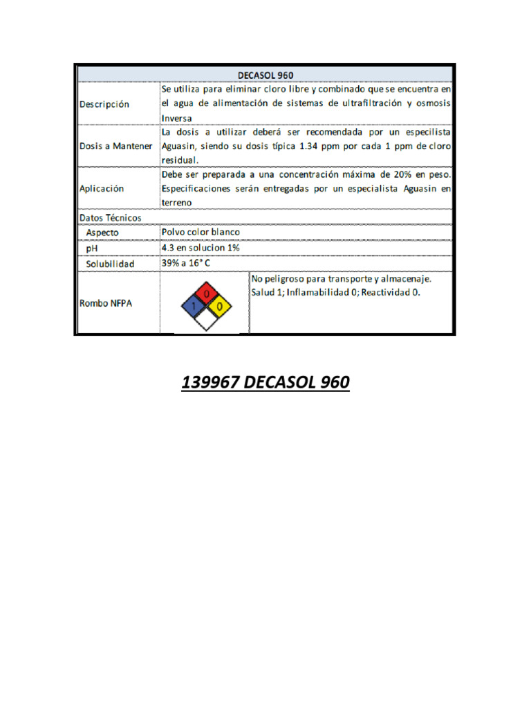 CS 139967 No Esta en Inventario NO CUMPLE | PDF