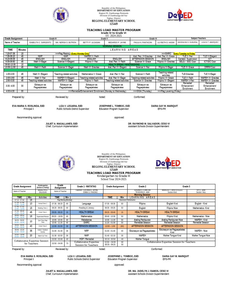 BEGONG ES master-program-2024- 2025 MATATAG departmental g3 | PDF | Learning