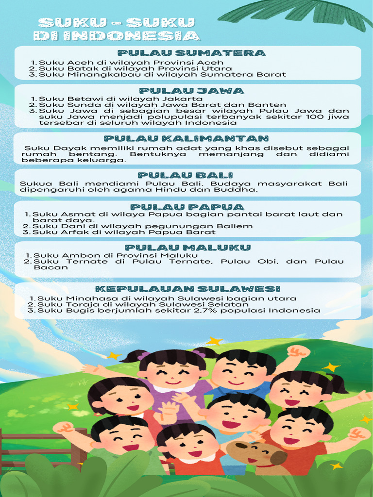 Biru Warna Warni Ilustrasi Suku-Suku Di Indonesia Infoegrafis | PDF