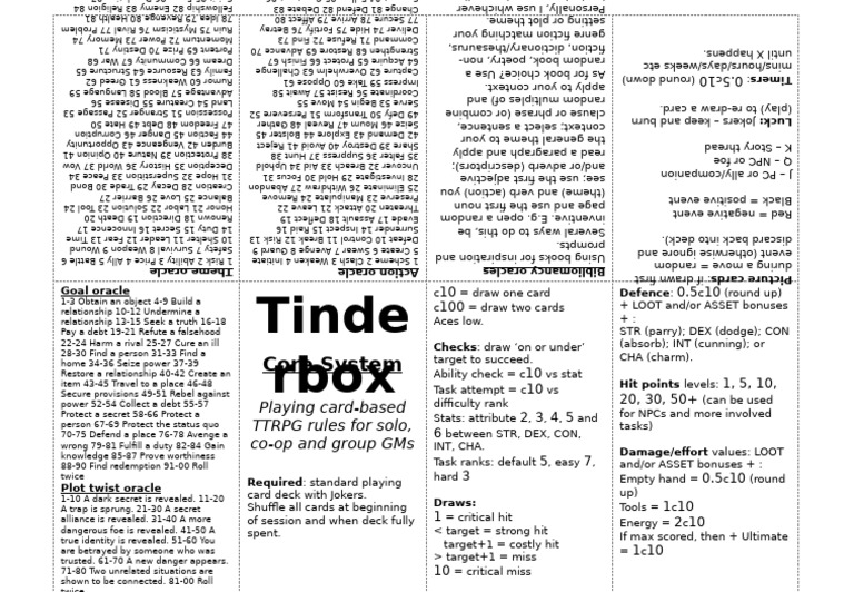 Tinderbox - Core System Rules | PDF