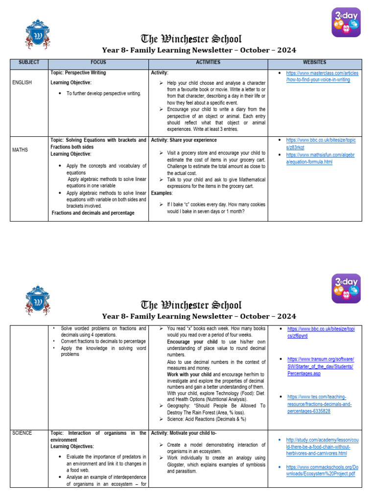 Year 8 Family Learning Newsletter - Oct 2024 | PDF | Equations ...