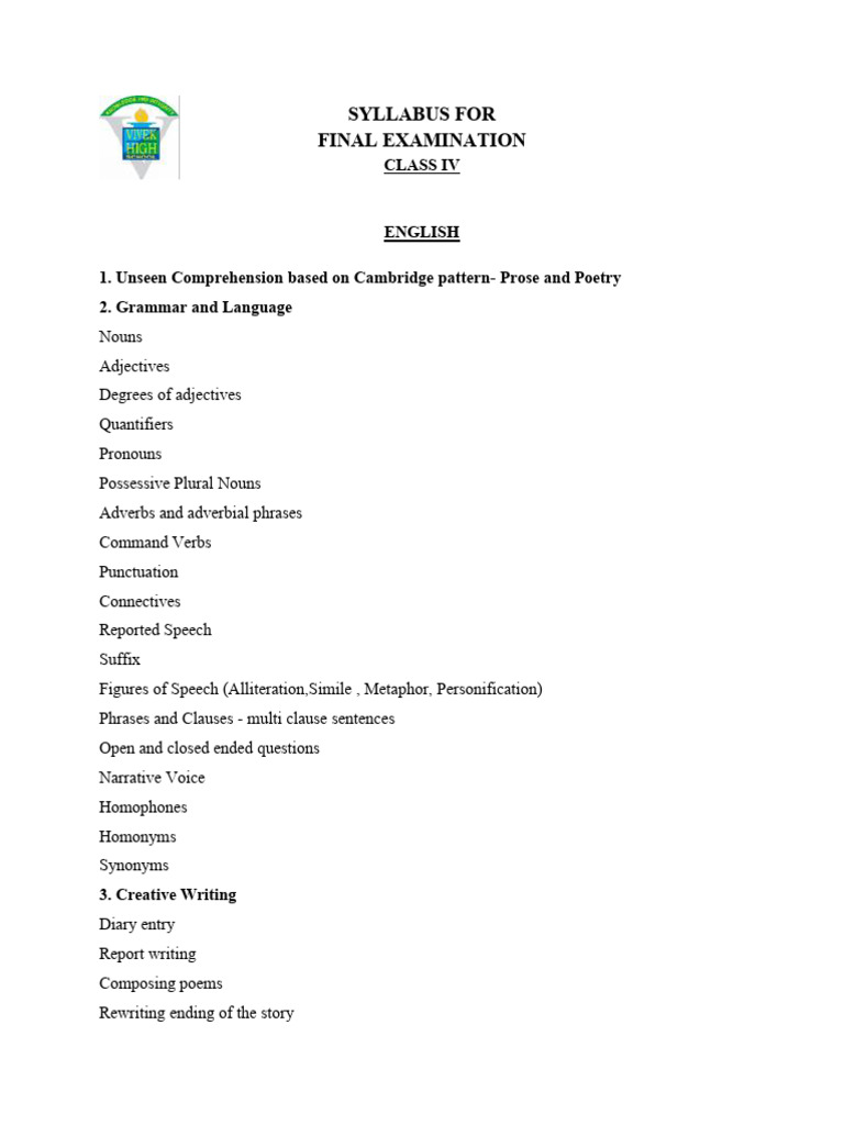 Planner 20250104162210 Class Iv - Syllabus For Final Examination | PDF ...