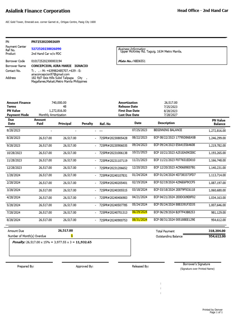 Asialink Finance Car Loan Statement | PDF