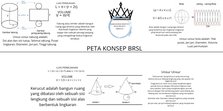 PETA KONSEP BRSL_20240927_150046_0000 | PDF