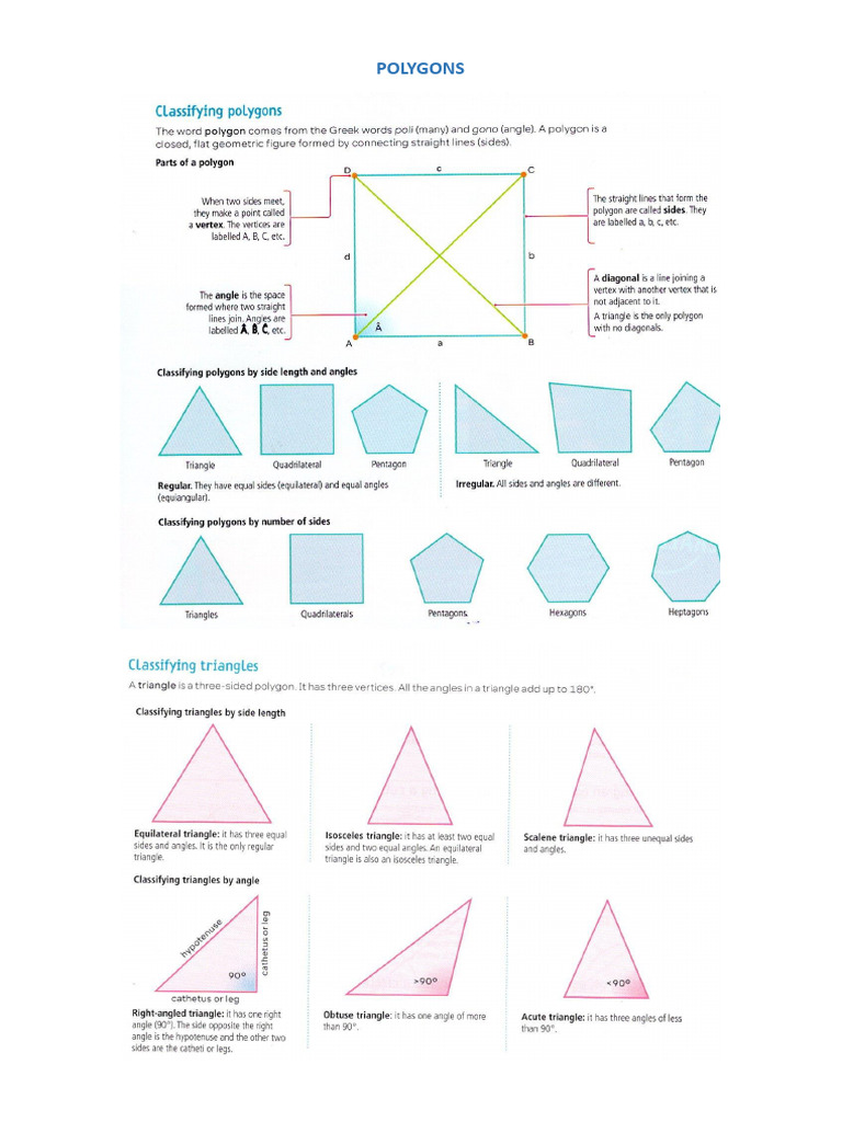 POLYGONS | PDF