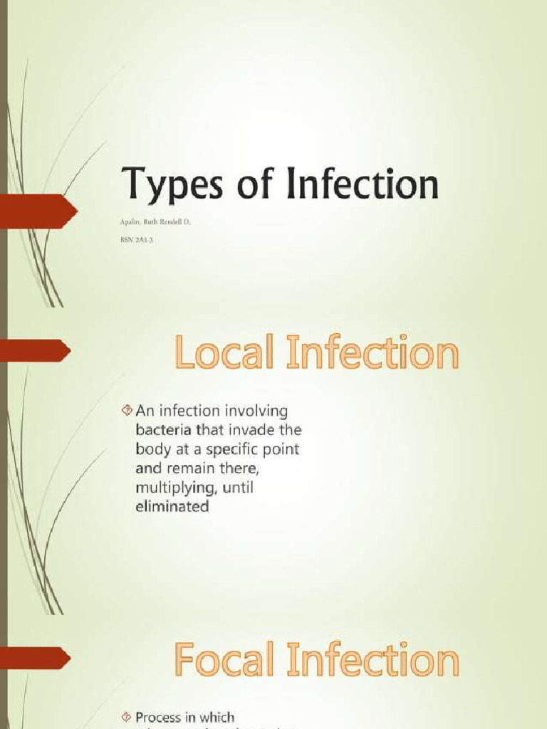 Type of infection | PDF