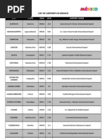 Saudi Arabia Airport IATA Codes List | PDF | Saudi Arabia | House Of Saud