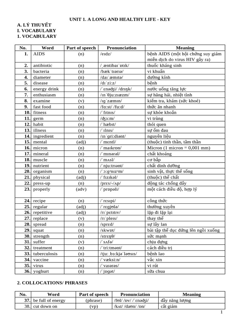 Unit 1. A Long and Healthy Life - Key | PDF