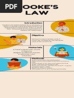 Hooke's Law Practical | PDF