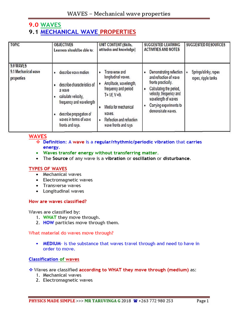 9-1 Mechanical Wave Properties My NC Notes Revised | PDF | Waves ...