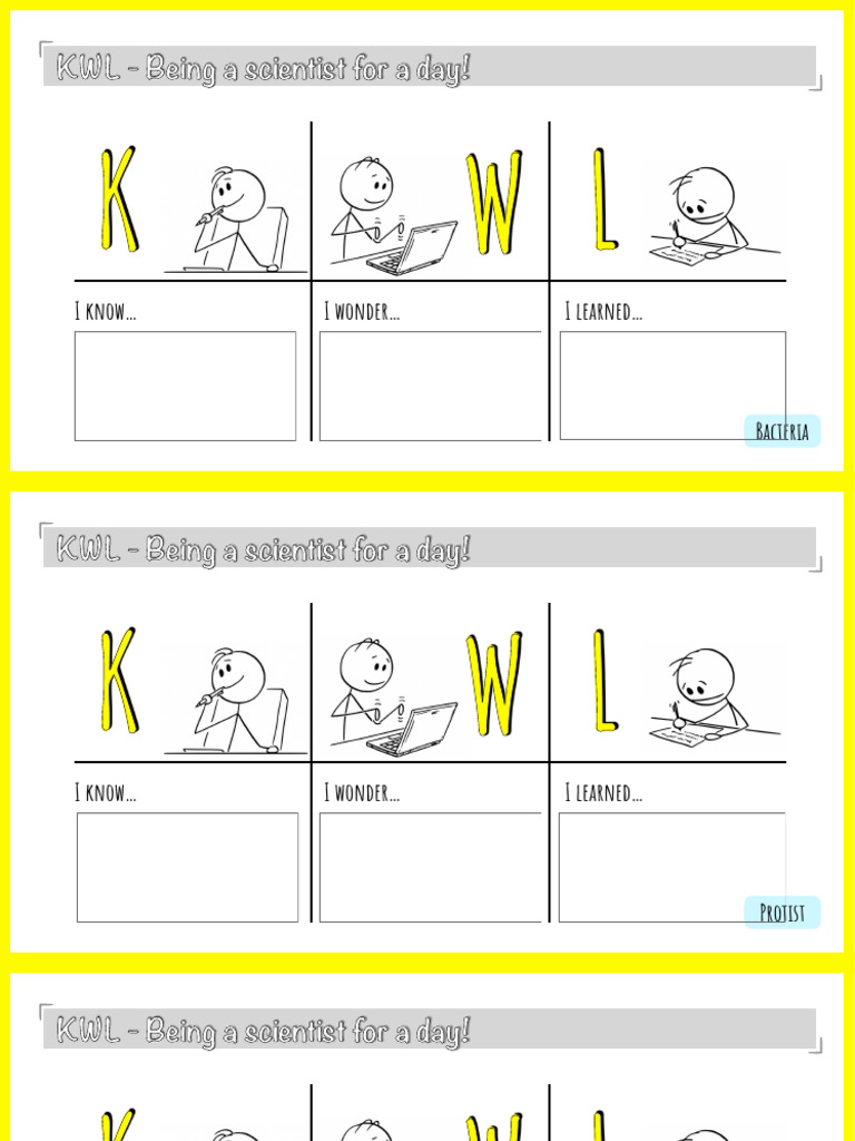 Antony Josafat Vargas Agustín - Task 2 - KWL (Bilingüe) | PDF