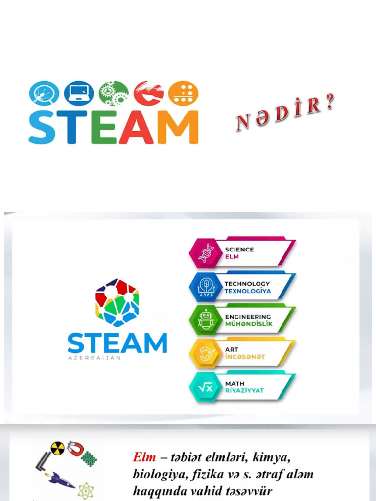 STEAM-2 | PDF