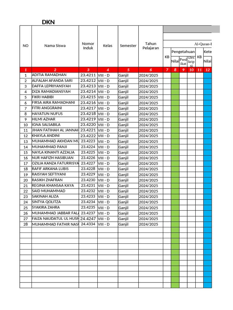 Rapot Adab 8D 2024 | PDF
