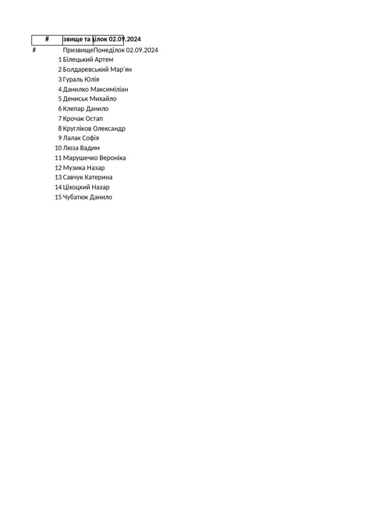 Converted Schedule | PDF