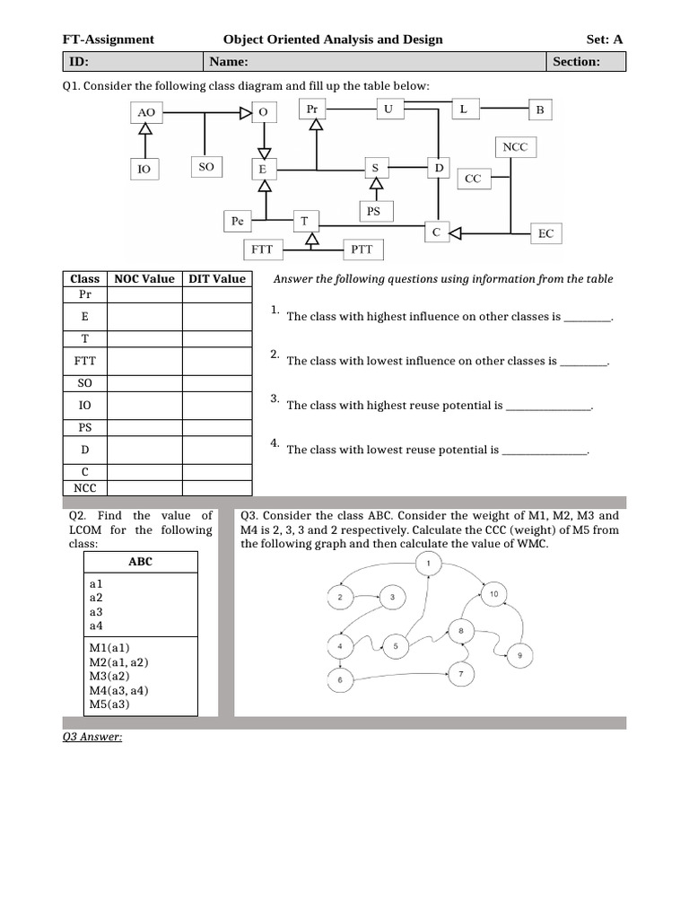 OOAD - Final Term Assignment - Set A | PDF