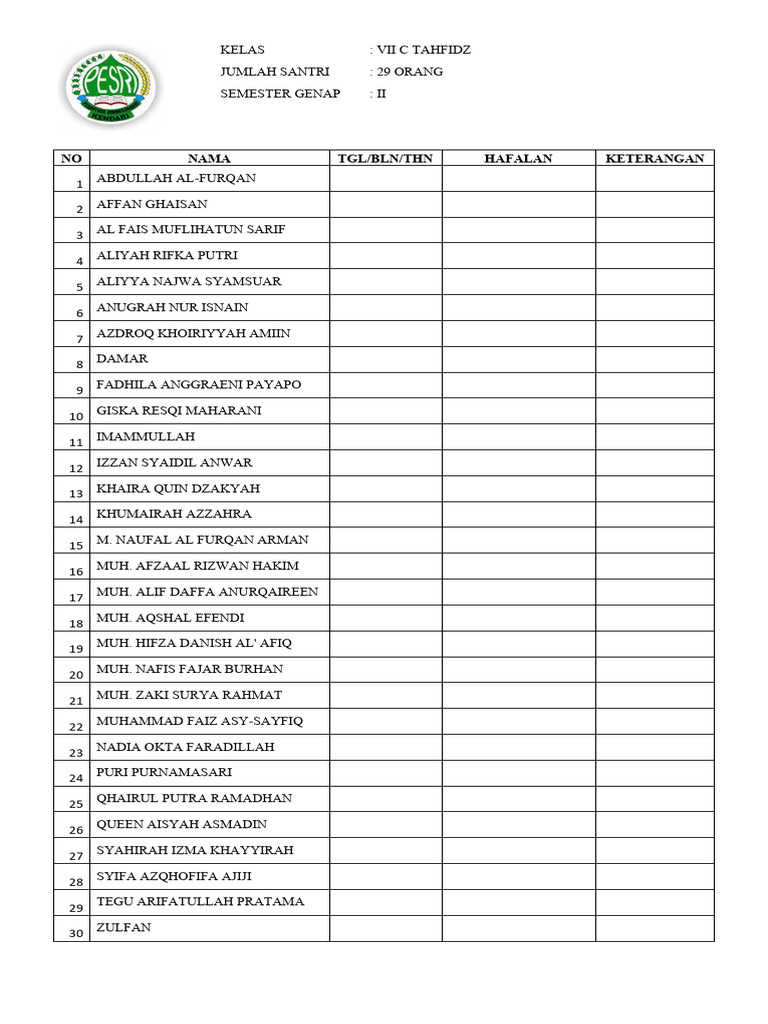 Laporan Hafalan | PDF