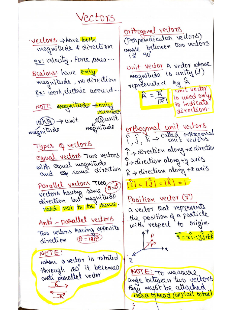 Vectors Hand Written Notes | PDF